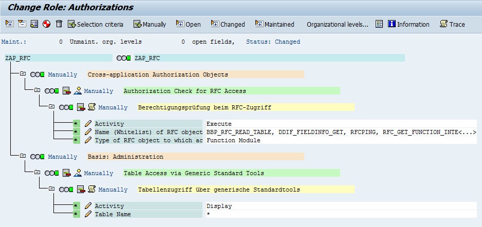 Onboarding SAP Admin - Digital Audit Preparation